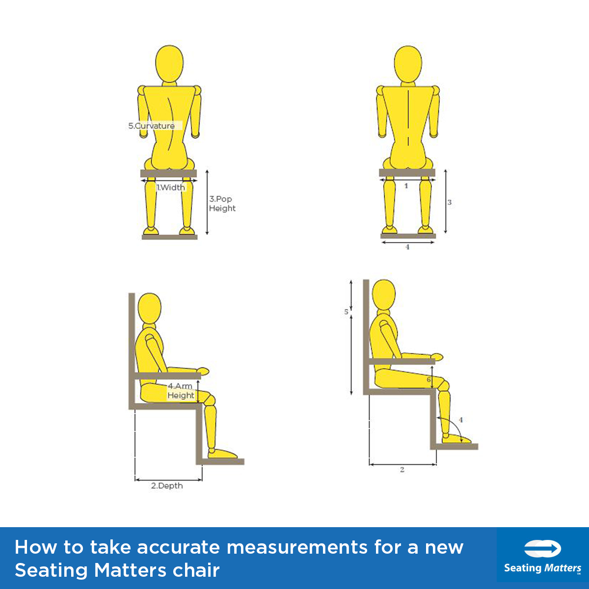 HOW TO TAKE ACCURATE MEASUREMENTS FOR A NEW SEATING MATTERS CHAIR